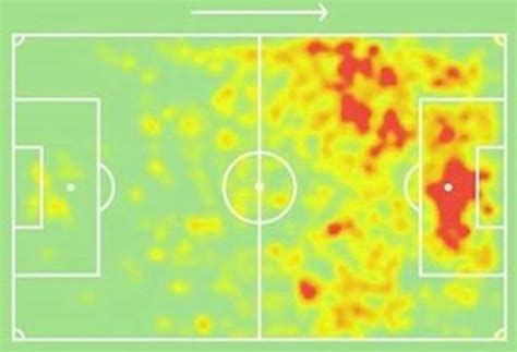 Build A Touchmap With R