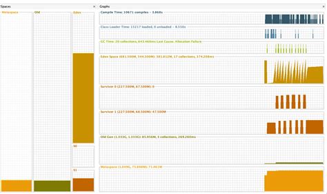 Logback 对比 Log4j2logback和log4j2区别 Csdn博客