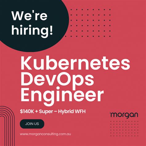 Paddy Hegarty On Linkedin Linux Kubernetes Devops Melbourne