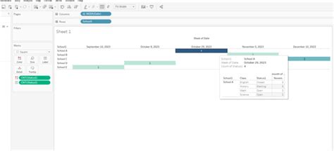 Drill Down Hierarchy Chart