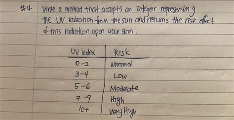 Solved 4 Write A Method That Accepts An Integer