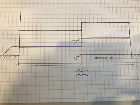 Split Level Layout General Q And A Chieftalk Forum