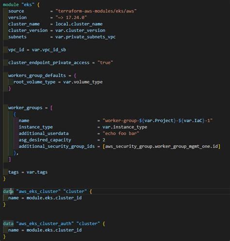 Marcio F On Linkedin Provisioning A Kubernetes Cluster On Amazon Eks