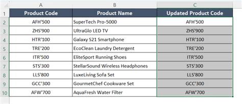 How To Remove Apostrophe In Excel 8 Methods Excelgraduate