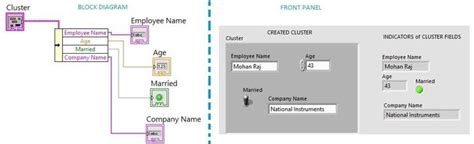 Labview Cluster Basics Grouping Mixed Data Types Rf Wireless World