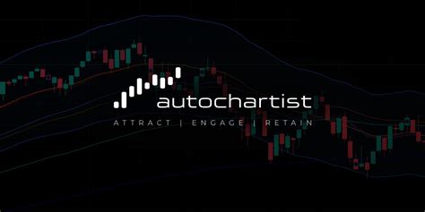 Autochartist Creates A Product For Brokers Powered With Tradingview Advanced Charts