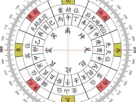 道家奇门 中国古代算命术常识你知道多少