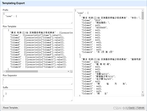 openrefine数据清洗实战 csdn博客
