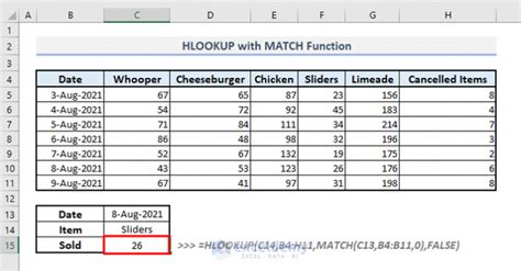 How To Use Hlookup Function In Excel 8 Suitable Approaches