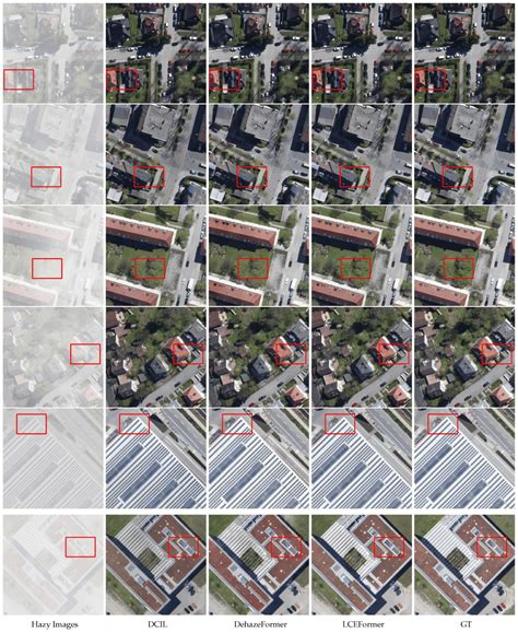 Lceformer Enhancing Remote Sensing Image Dehazing