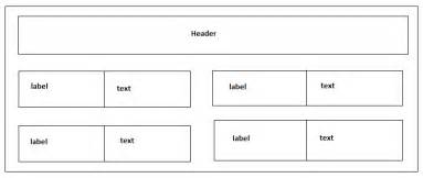 Html Modifying The Table Border Alignment Cellspacing Tables