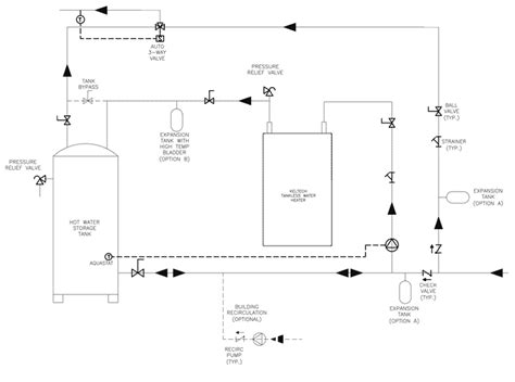 DIAGRAM Indirect Water Heater Piping Diagram MYDIAGRAM ONLINE