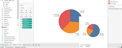 how to create visual tooltips prwatech