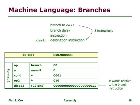 Ppt Assembly Language Powerpoint Presentation Free Download Id4775344