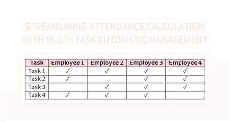 Streamlining Attendance Calculation With Multi Task Automatic Management Excel Template Free