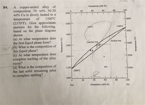 Solved What Are Major Types Of Dislocations Which Two