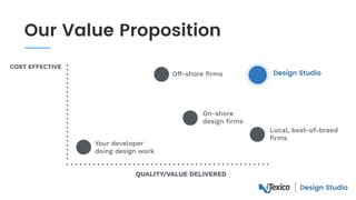 Itx Design Studio Overview PDF Itx Design Studio Overview PDF