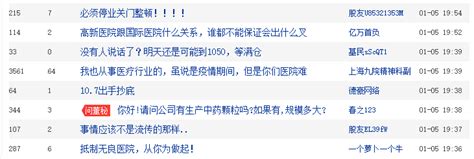 西安高新医院拒收孕妇致流产：母公司系a股上市公司国际医学，被股民要求停业归母刘建申医患