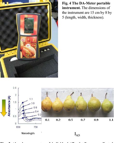 Figure 1 From Use Of Visnir Spectroscopy To Assess Fruit Ripening