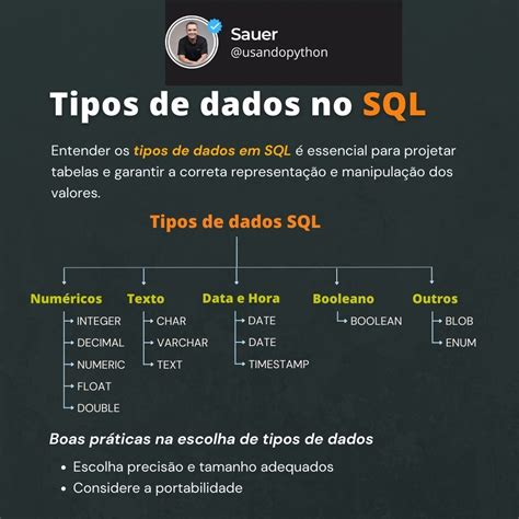 Sql Bancodedados Tiposdedados Eficiência Datascience Desenvolvimento Alexandre Sauer