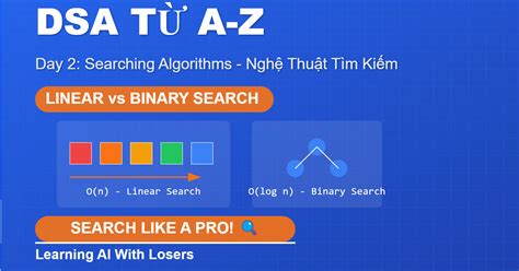 dsa từ a z day 2 searching algo learningaiwithlosers