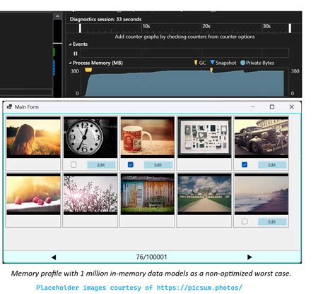 Github Ivsoftwareflow Layout Content Presenter A794621845438626