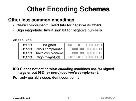 integer representations jan 23 ppt download