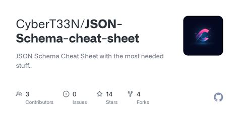 GitHub CyberT33N JSON Schema Cheat Sheet JSON Schema Cheat Sheet