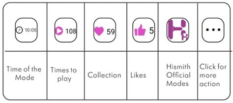User Manual For Hismith APP Controlled Sex Machine