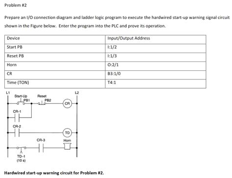 Solved Prepare An Io Connection Diagram And Ladder Logic Program
