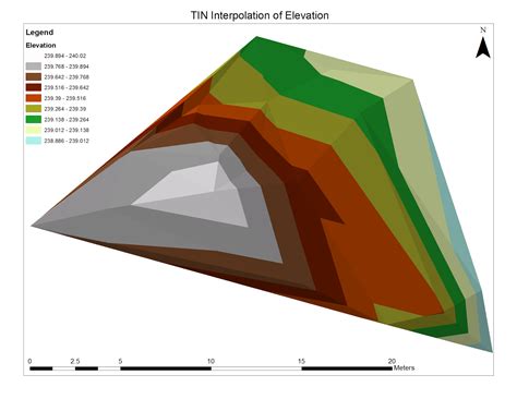 Geospatial Field Methods Gps Topographic Survey