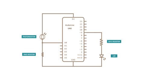 Calibrate Sensor Input Arduino Documentation