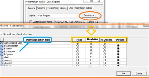 Bi Direct Obiee 11g Release 11117 Permission Vs Controlling Presentation Object Visibility