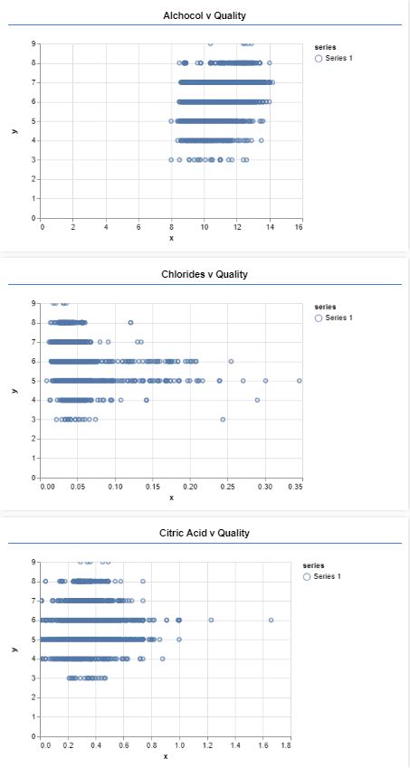 introduction to tensorflow js with real world example