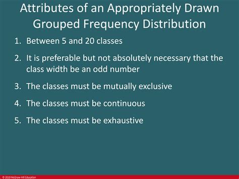 Solution 2 1 Construct A Grouped Frequency Distribution Part 1 2 And 3