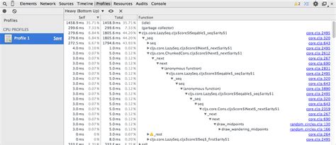 Clojurescript Vs Coffeescript For Processing Sketches