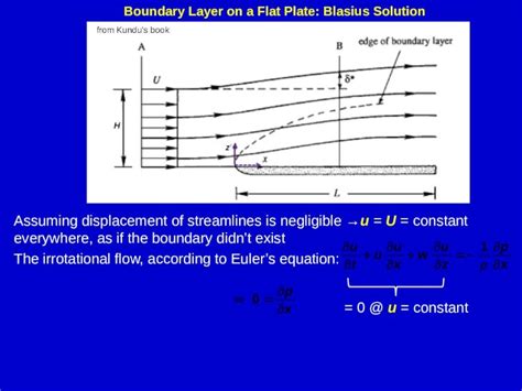 Pptx Boundary Layer On A Flat Plate Blasius Solution Dokumen Tips