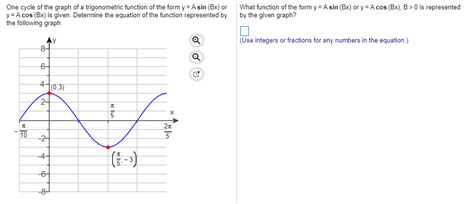 Solved One Cycle Of The Graph Of A Trigonometric Function Of Chegg