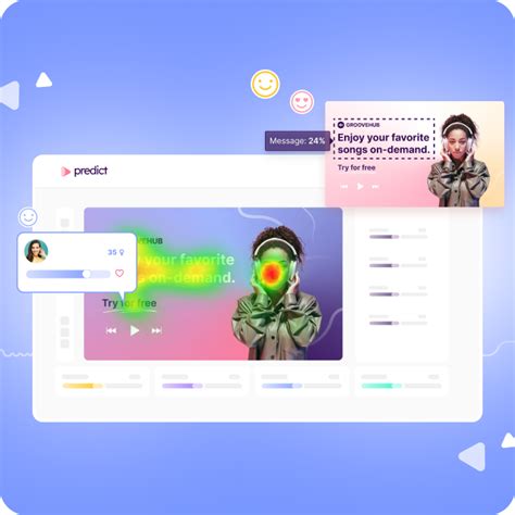 Recent Update And Overview Of Predict Ai For 2024