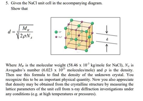 Solved 5 Given The Nacl Unit Cell In The Accompanying Diagram Show That Mw On D Where Mw Is