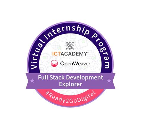 deepak kumar singh on linkedin fullstackdevelopment