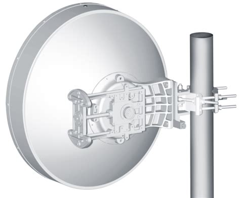 Numeko Technologies Microwave Antennas