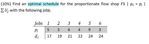 Solved Find An Optimal Schedule For The Proportionate Flow