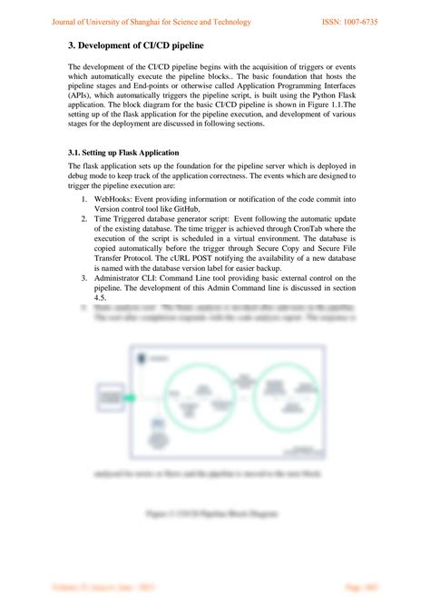 Solution An Approach To Basic Gui Enabled Ci Cd Pipeline With Static