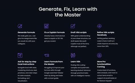 Excel Master Ai 驅動的 Excel 專家為專業用戶 Aitoolnet