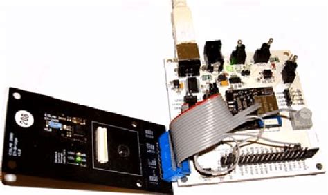 resource constrained gateway node prototype version download