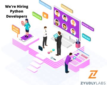 Job Opening For Python Developer Python Developers Job Opening Freshers Openings Latest Job