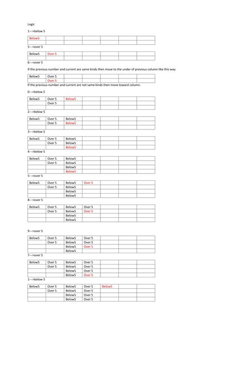 javascript jquery dynamic table data append bottom and right with