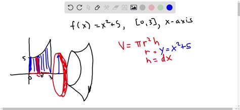 SOLVED A Solid Is Obtained By Revolving The Shaded Region About The Specified Line A Sketch