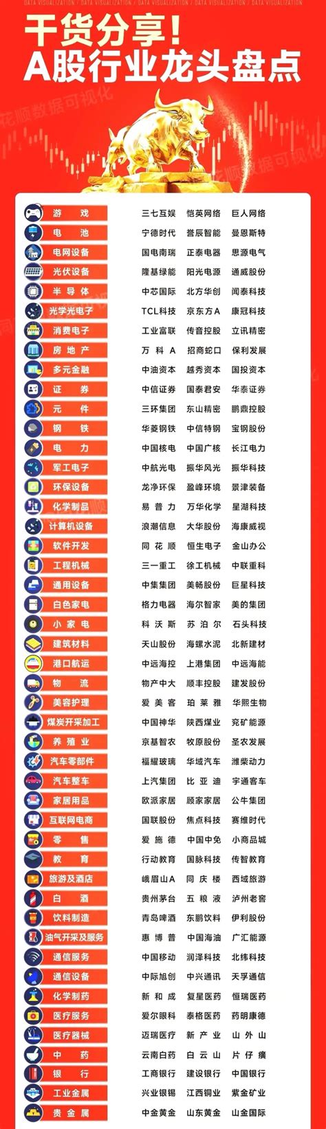 A股历史新纪录：单日成交额35835万亿！a股历史成交额最多的20天排名榜出炉，财富号东方财富网